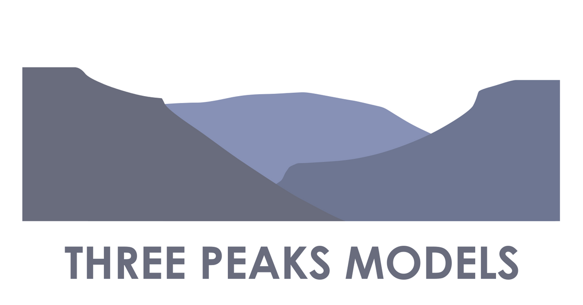 All – Three Peaks Models